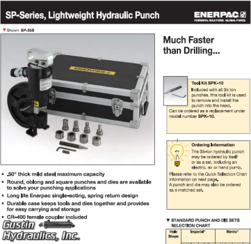Enerpac SP-Series Hydraulic Punch PDF | Gustin Hyraulics