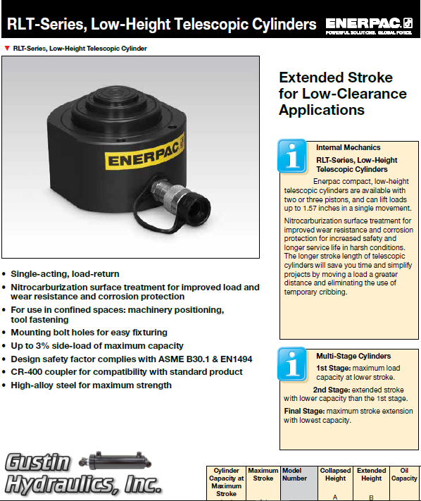 Enerpac RLT-Series Telescopic Cylinders PDF | Gustin Hydraulics
