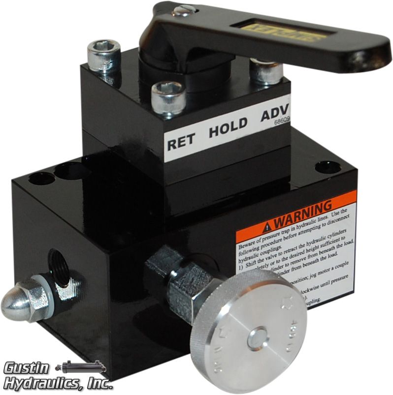 Simplex VPL4 Pump Mounted Valve | Gustin Hydraulics